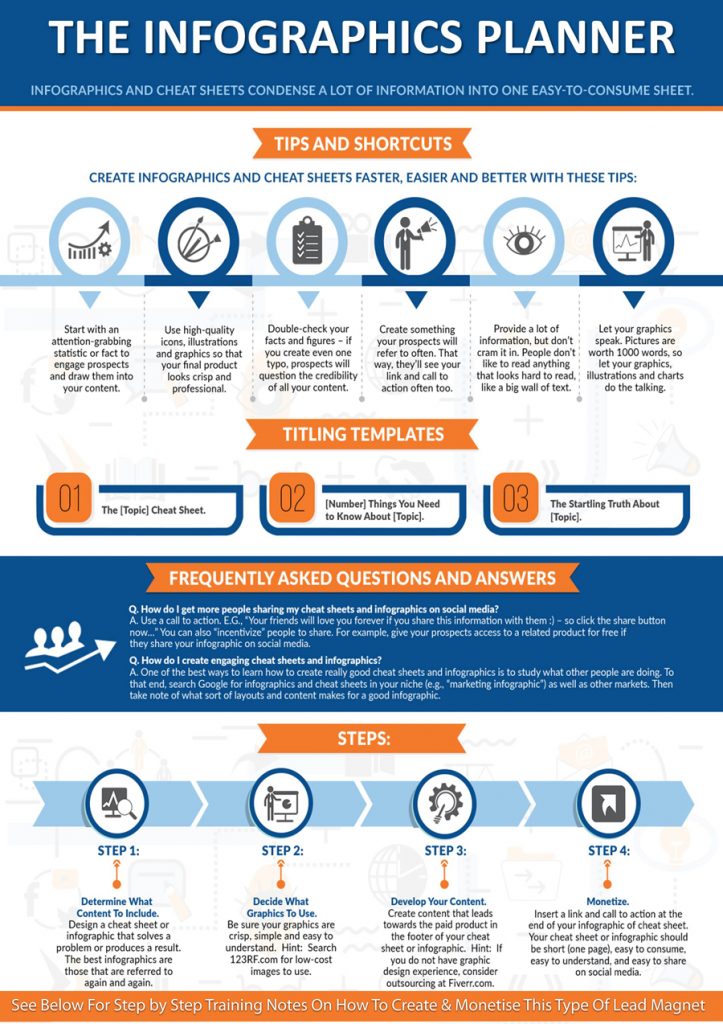 The Infographics & Cheatsheet Lead Magnet Planner — 3d Consulting Services